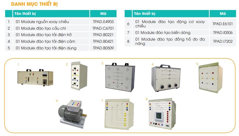 ZEN PROGRAMMING PRACTICE SET - Etek Edu